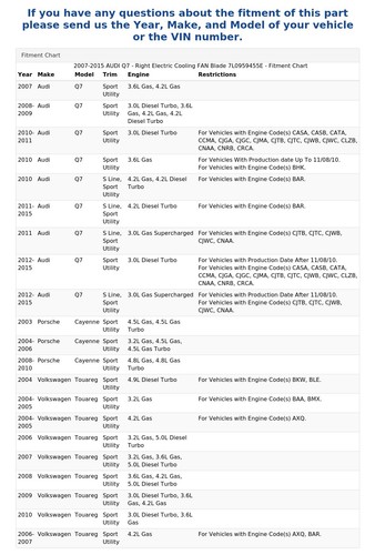 2007-2015 AUDI Q7 - Right Electric Cooling FAN Blade 7L0959455E | eBay