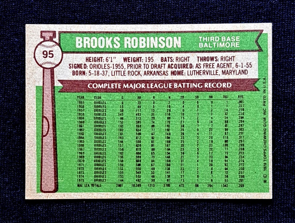 1976 Topps Baseball Card Set-Break #95 Brooks Robinson NM-MINT | eBay