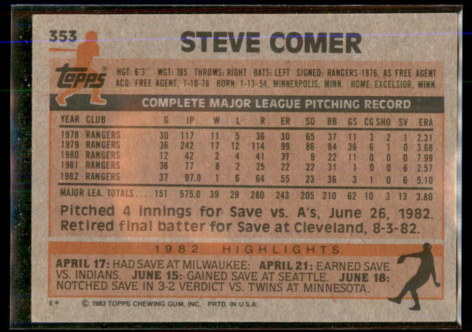 1983 Topps Steve Comer #353 Texas Rangers | eBay