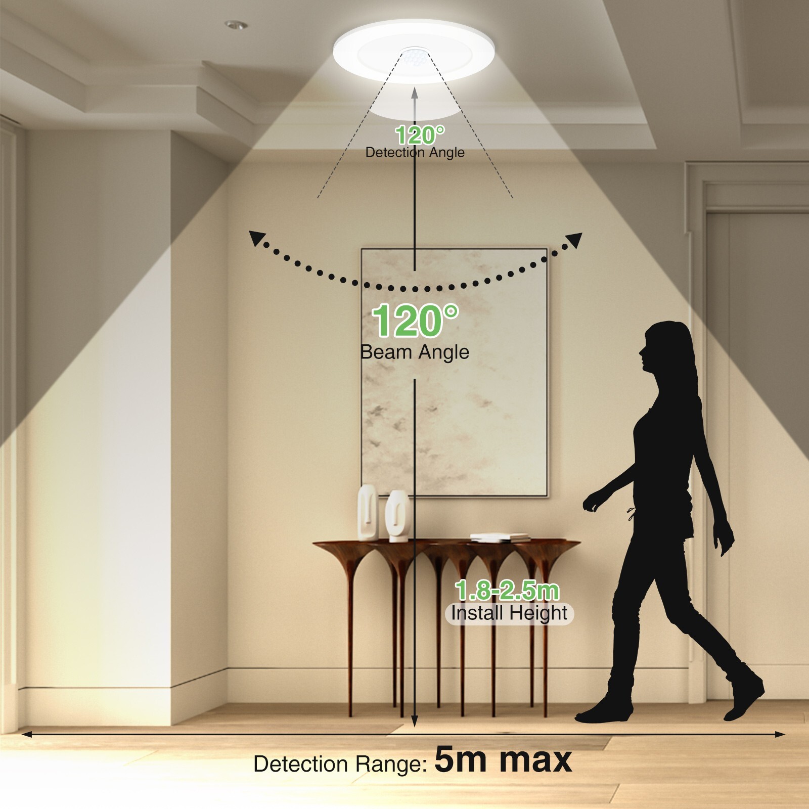 90mm Led Recessed Downlight PIR Motion Sensor Ceiling Lihgts 3CCT 12W ...