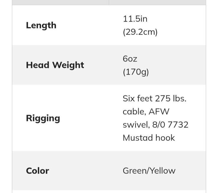 C&H WAHOO WACKER LURE, GREEN/YELLOW CH-WRCC-04 | eBay