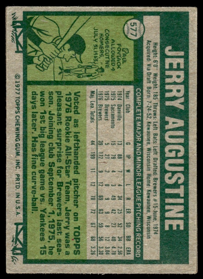 1977 Topps Jerry Augustine Rookie Milwaukee Brewers #577 | eBay
