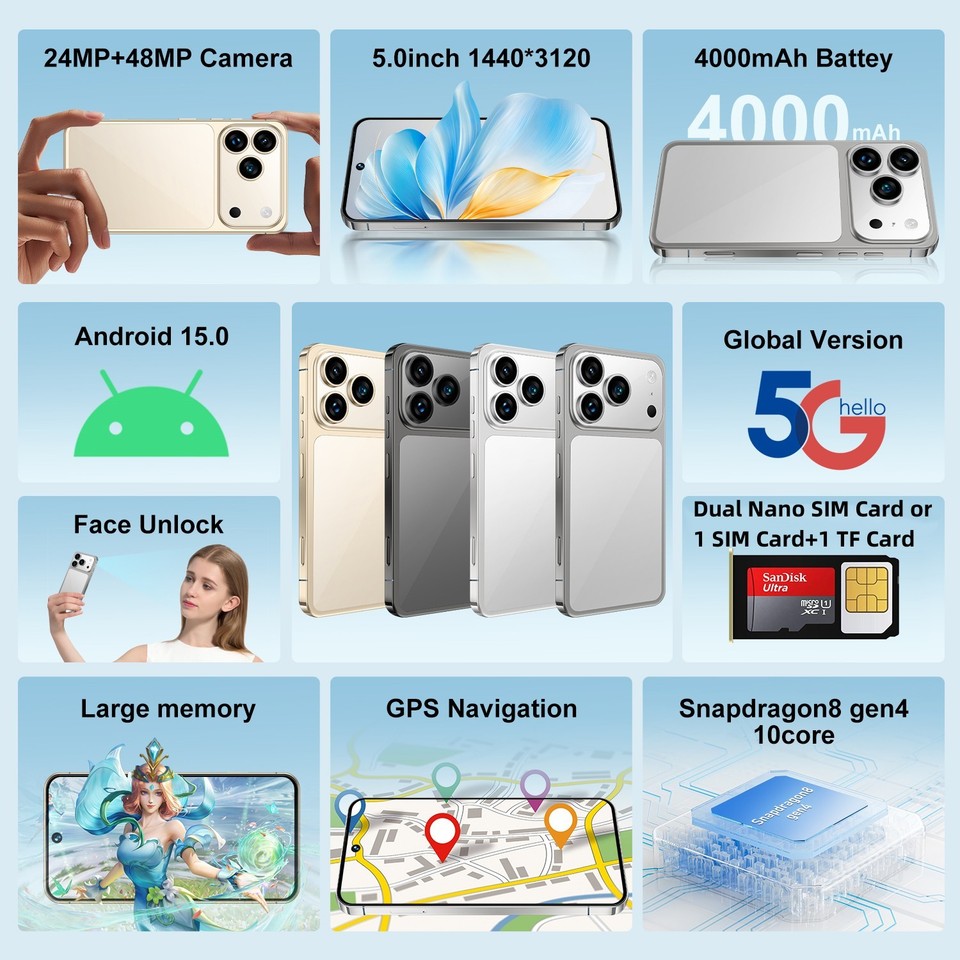 New I17 Pro max 5G Smartphone 5.0' Factory Unlocked Android Cellphones ...