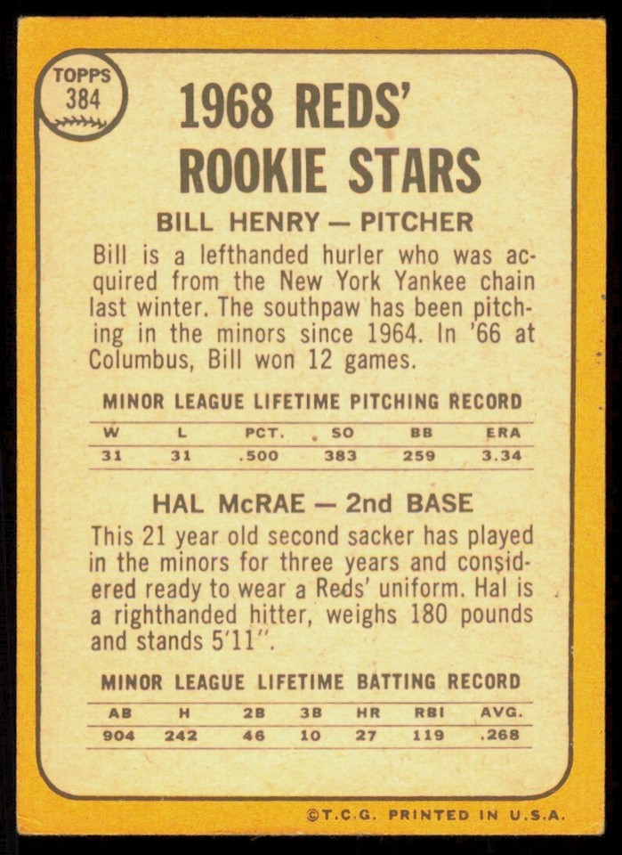 1968 Topps 1968 Reds Rookie Stars (Bill Henry/Hal McRae) #384 | eBay