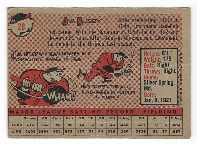 JIM BUSBY 1958 Topps #28 Baltimore Orioles SALE GOES TO GOOD CAUSE 🔥⚾🔥 ...
