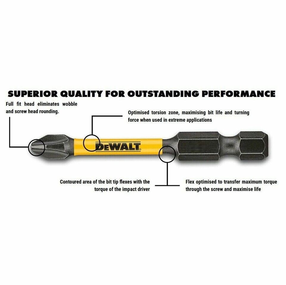 DeWalt DT7274-QZ 57mm Pozi High Impact Screwdriver Bit Set 5pc = PZ2 ...