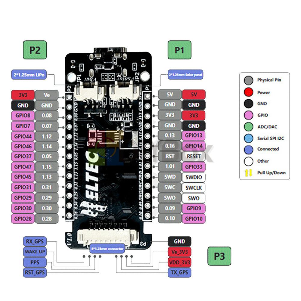 Meshtastic Development Board Heltec Mesh Node T114 V2 With NRF52840 ...