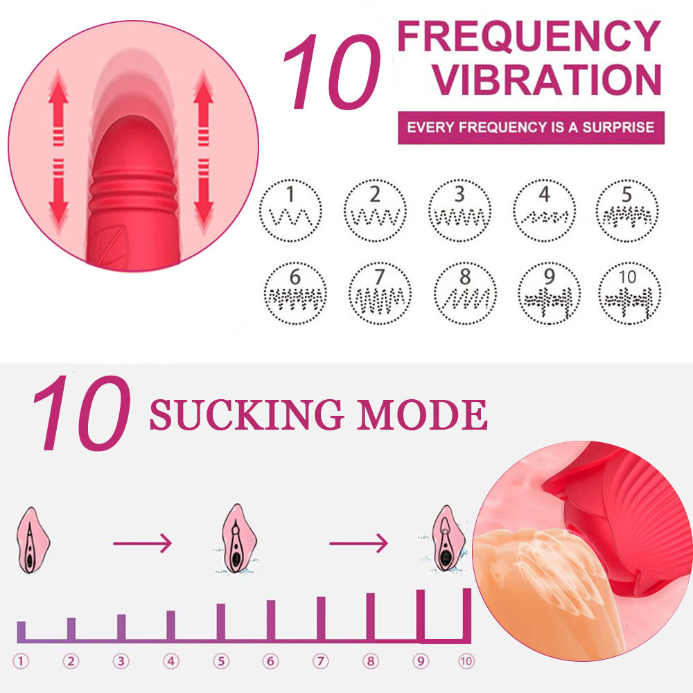 Sucking Rose Vibrator G Spot Dildo Telescopic Thrusting Adult Sex Toys
