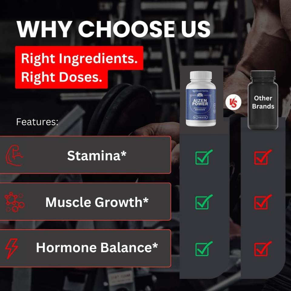 Aizen Power, Aizen Power Male Enhancement Supplement - 60 Tablets | eBay