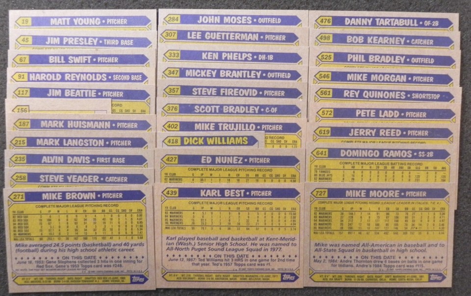 SEATTLE MARINERS 1987 Topps Team Set 30-Cards from Vendor Boxes _ Smoke ...