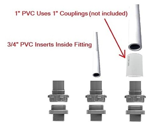 Rain Bird Action Machining 6 Zone Manifold Valve Kit - 100DV No Flow ...