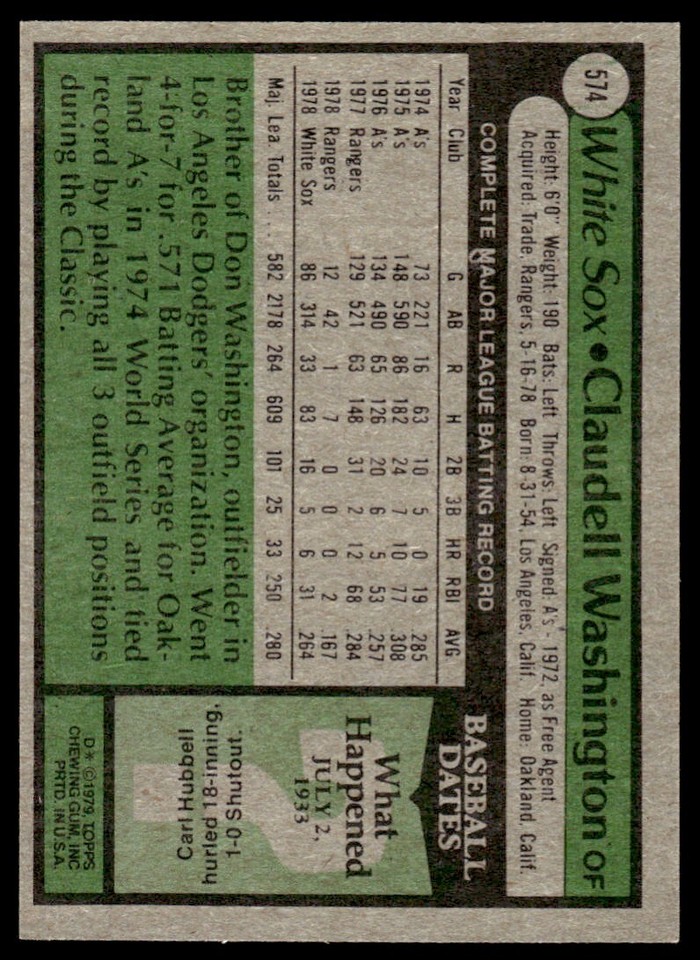 1979 Topps Claudell Washington . Chicago White Sox #574 | eBay