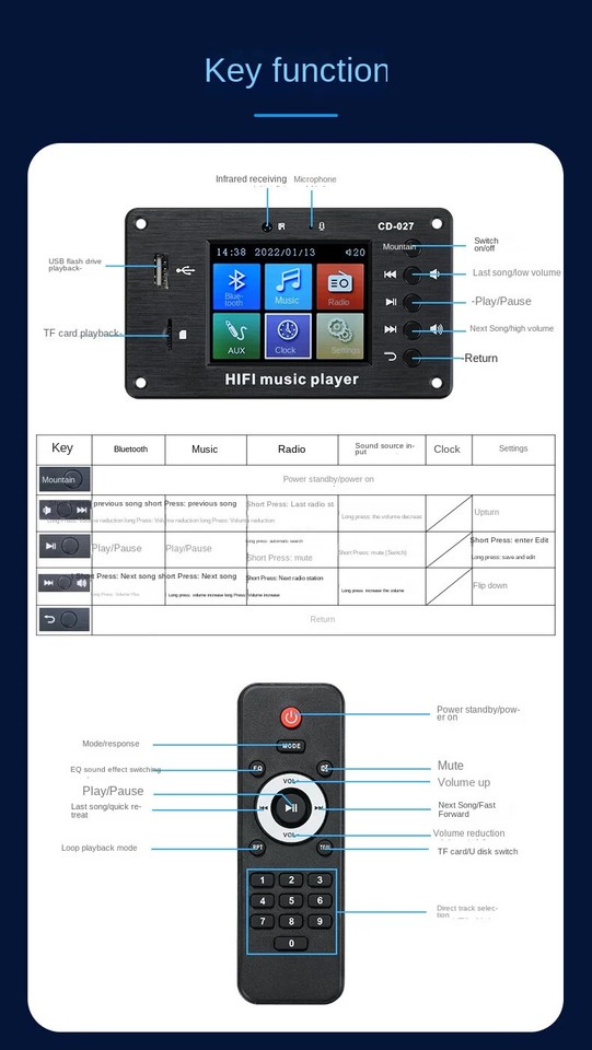 MP3 Decoder Board Bluetooth 5.1 Stereo Audio Receiver FLAC WAV APE ...