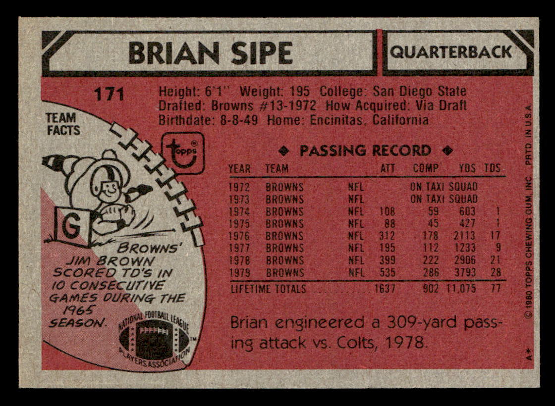 Brian Sipe 1980 Topps Card #171 Cleveland Browns | eBay