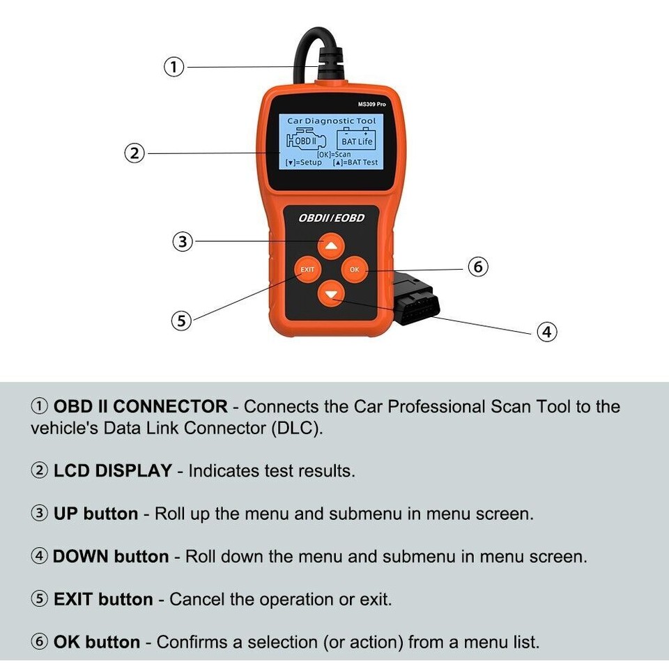 Automotive OBD2 Fault Code Reader Car Diagnostic Tool Check Engine ODB2 ...