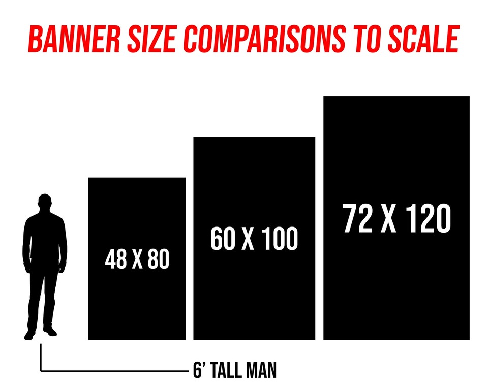 Powerlifting Banner - Motivational Gym Decor - Fitness Wall Art | eBay UK