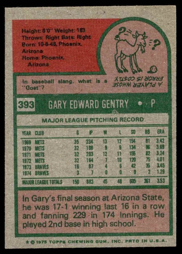 1975 Topps Gary Gentry Atlanta Braves #393 | eBay