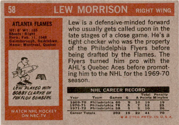 1972-73 Topps #58 Lew Morrison Atlanta Flames | eBay