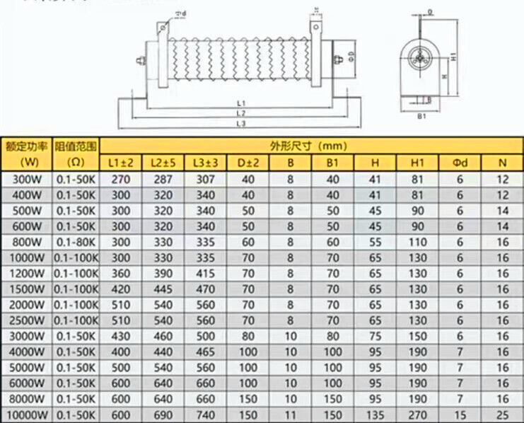 300W 6000W 8000W 10KW Wire Wound Adjustable Variable Resistor Ceramic ...