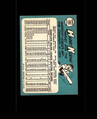 1965 Topps 103 Harvey Kuenn VG-EX #D1,423343 | eBay