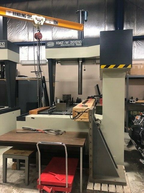 ZEISS KMZ-W201210 CMM MAUSER | eBay