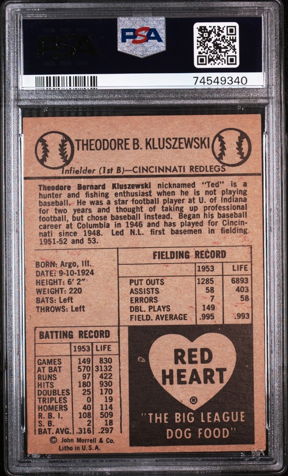 1954 Red Heart Ted Kluszewski # PSA 6 NEW LABEL VINTAGE BASEBALL | eBay