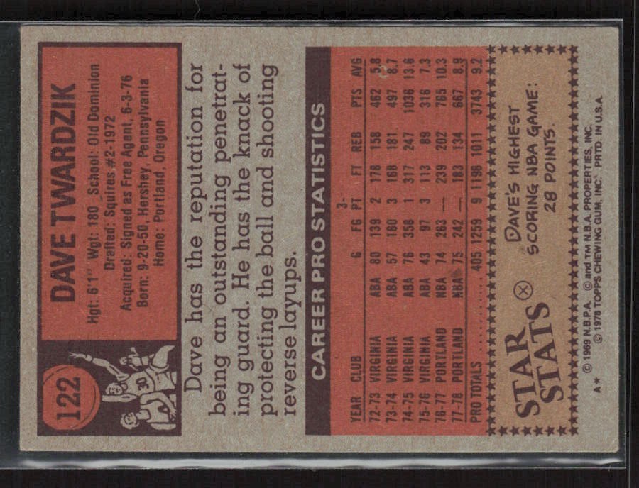 1978 Topps #122 Dave Twardzik EX/NM | eBay