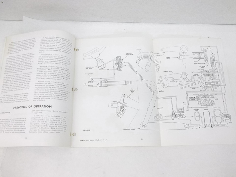International Harvester Loader Tractor Model 3414 Hydraulics Service ...