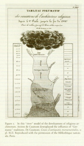 Medieval Merovingian Frank Gaul Celt Mortuary Archaeology Jewelry ...