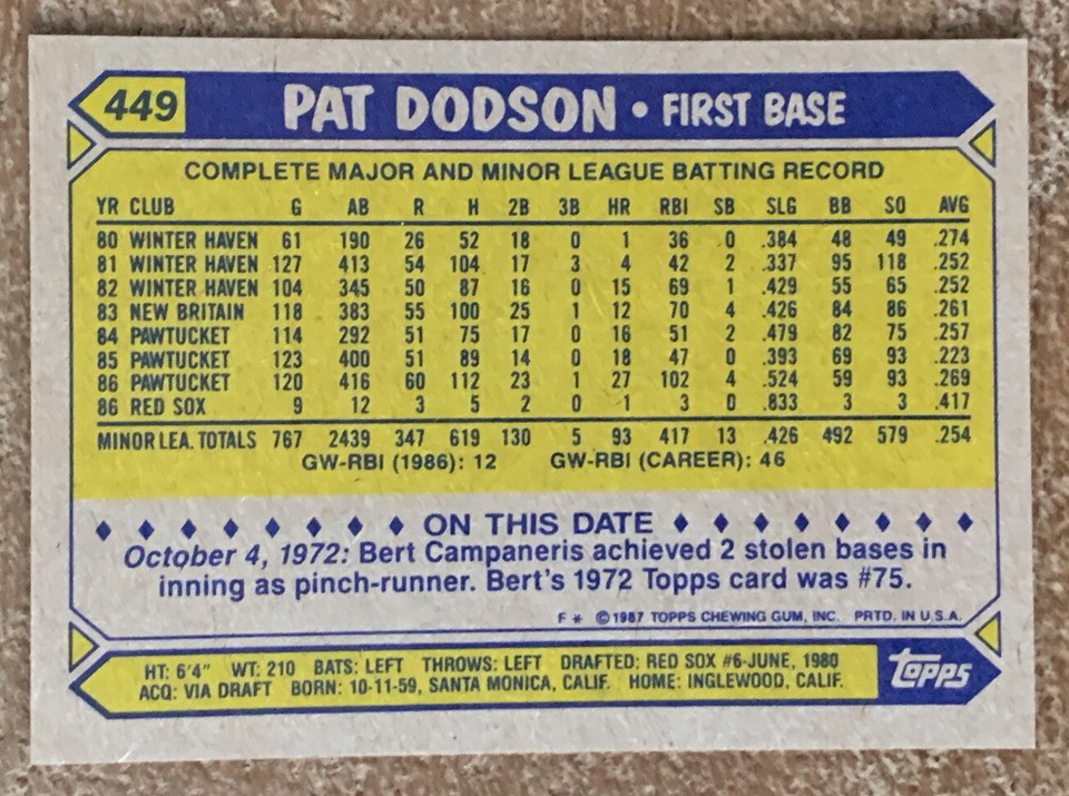 1987 Topps Future Stars Boston Red Sox Pat Dodson #449 | eBay