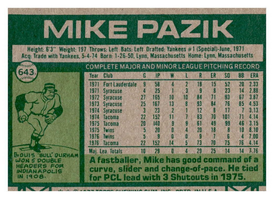 1977 Topps Mike Pazik 643 | eBay