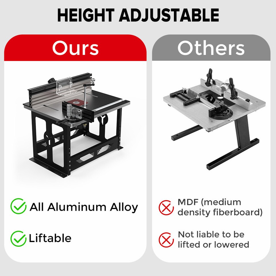 Portable Benchtop Router Table 17 in. x 16 in. Aluminum Top Metric ...