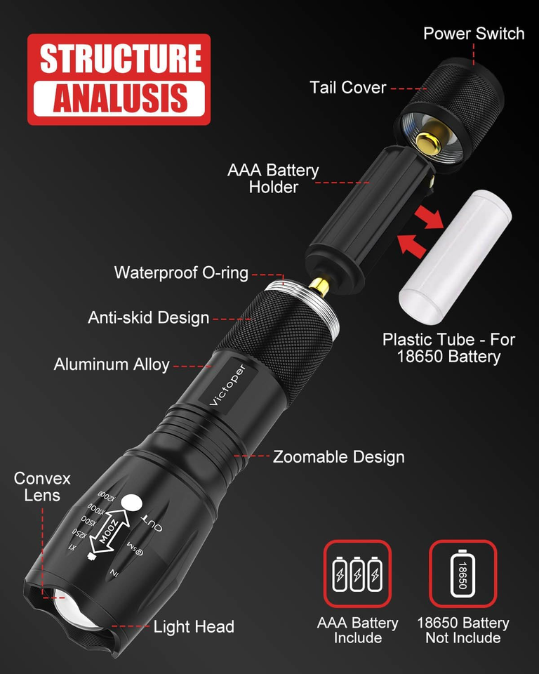 Victoper LED Flashlight 2 Pack, Bright Tactical Torch High Lumens with ...