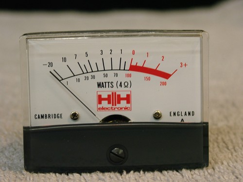 HH Analogue Power Meter. Backlit. Removable Scale. Easily Shunted. Free ...
