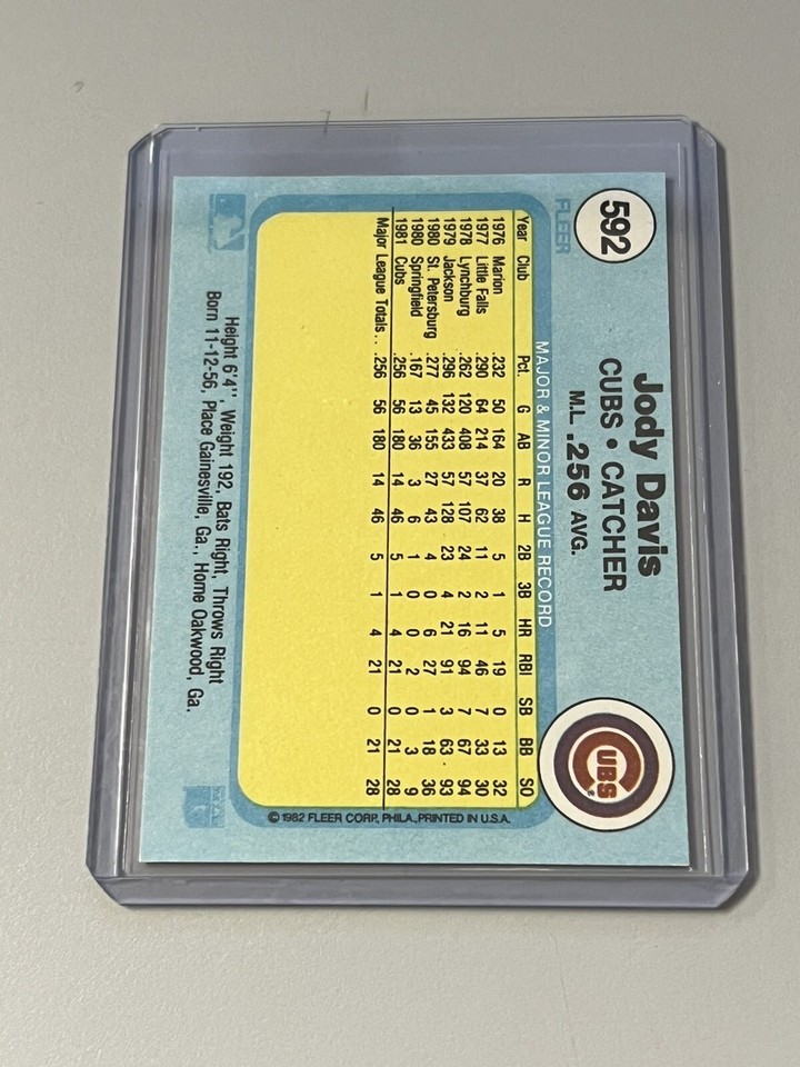 Jody Davis Autographed 1982 Fleer Rookie Card | eBay