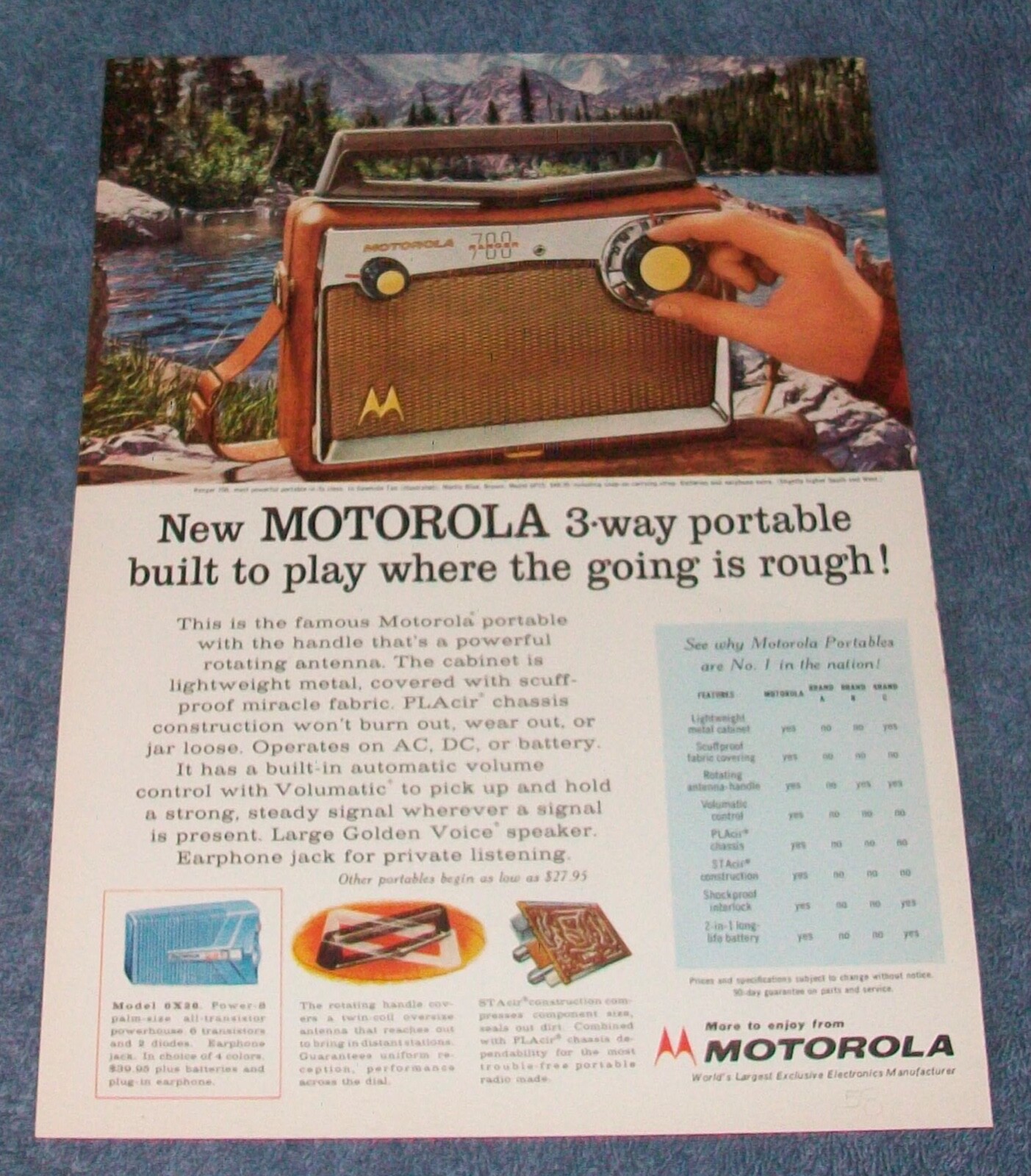 1958 Motorola Ranger 700 3-Way Portable Radio Vintage Color Ad | eBay
