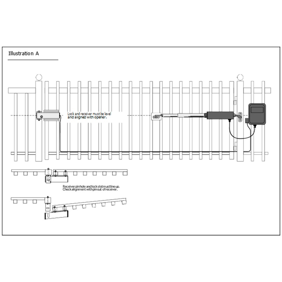 Automatic Electric Gate Lock for Swing Gate Opener Gate Operator System ...