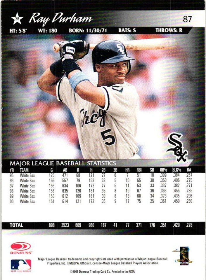 2001 DONRUSS 20TH ANNIVERSARY RAY DURHAM BASEBALL #87 CARD $0.99 VALUE ...
