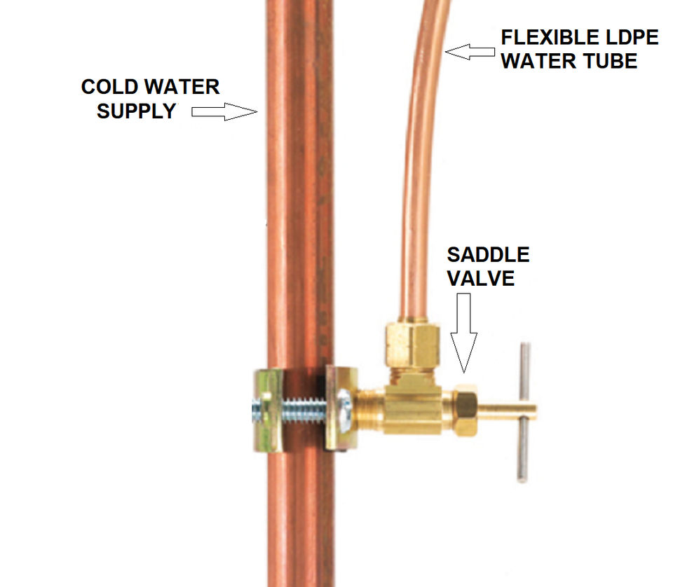 15mm Saddle Valve Self Piercing Clamp with 1/4 Watter Supply Tube ...