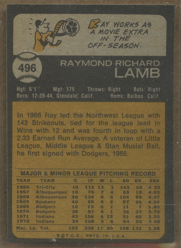 1973 Topps #496 Ray Lamb Cleveland Indians | eBay