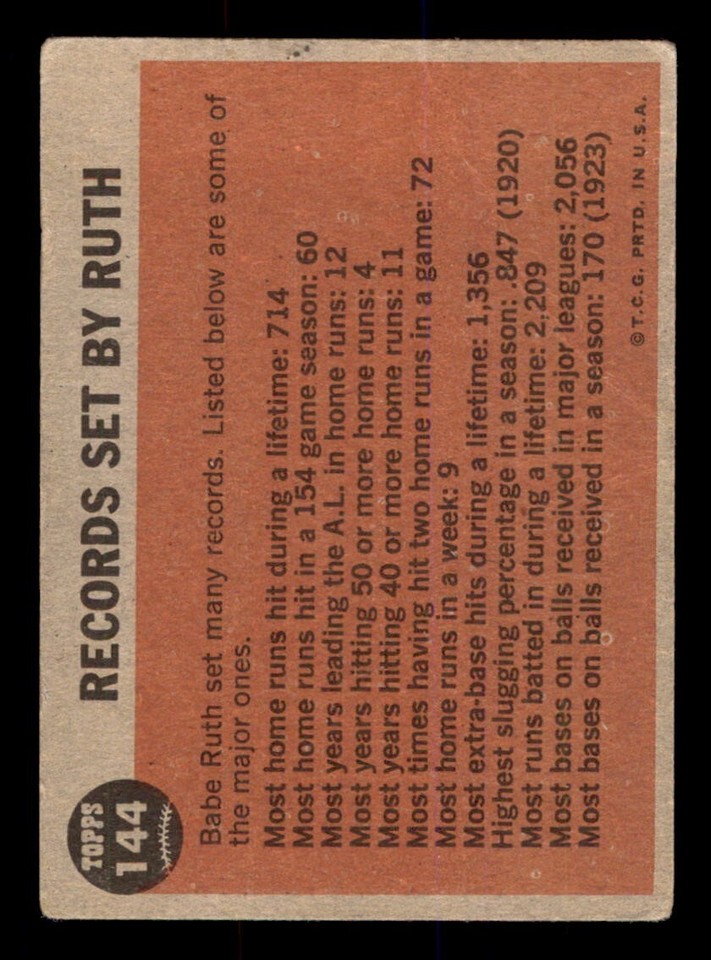 1962 Topps Baseball #144 Farewell Speech (Ruth Special) GD *e2 | eBay