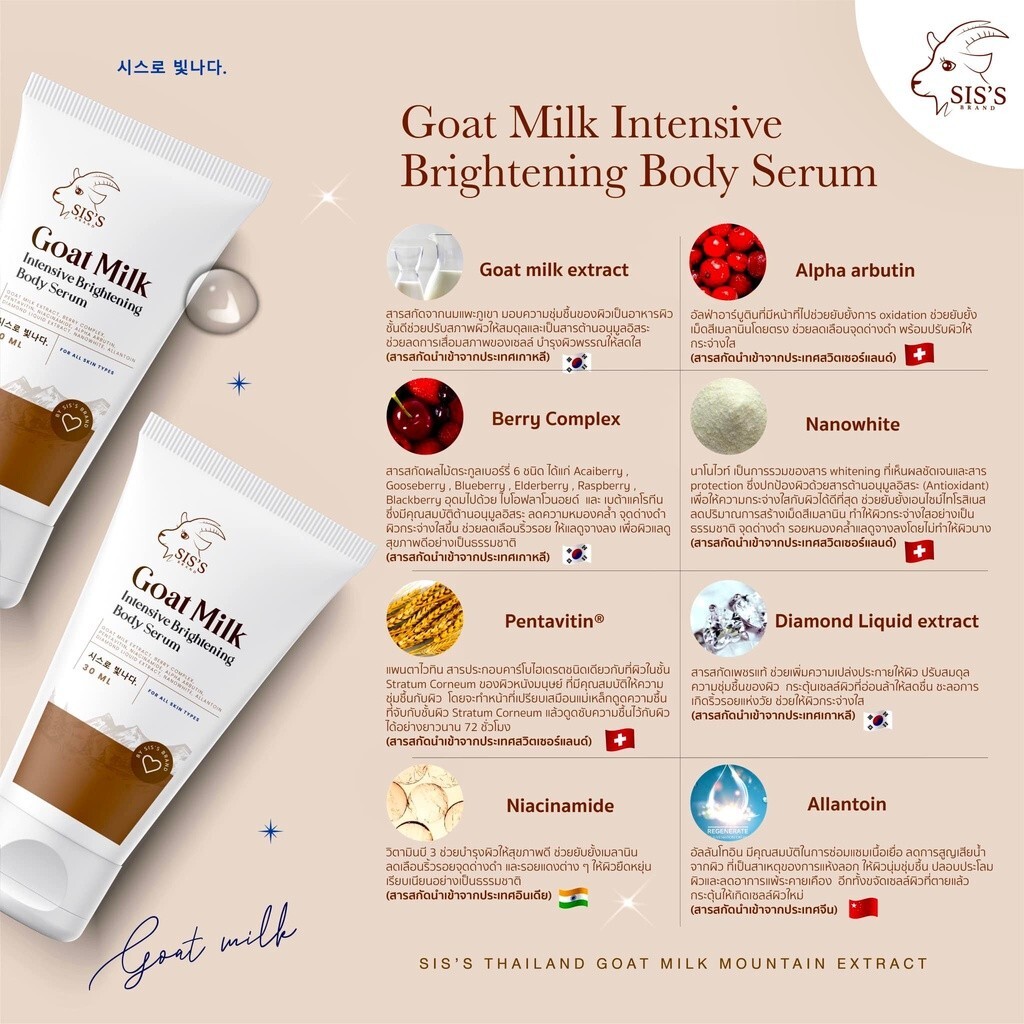 12x SIS'S Goat Milk Body Serum Lotion Brightening Reduce dullness dark ...