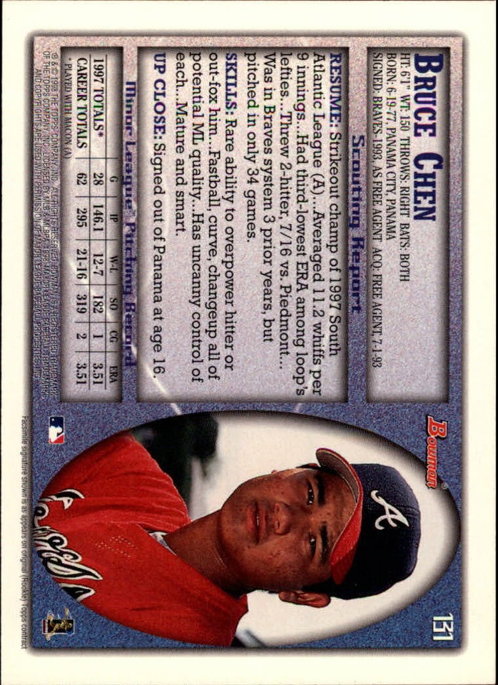 1998 Bowman Atlanta Braves Baseball Card #131 Bruce Chen | eBay