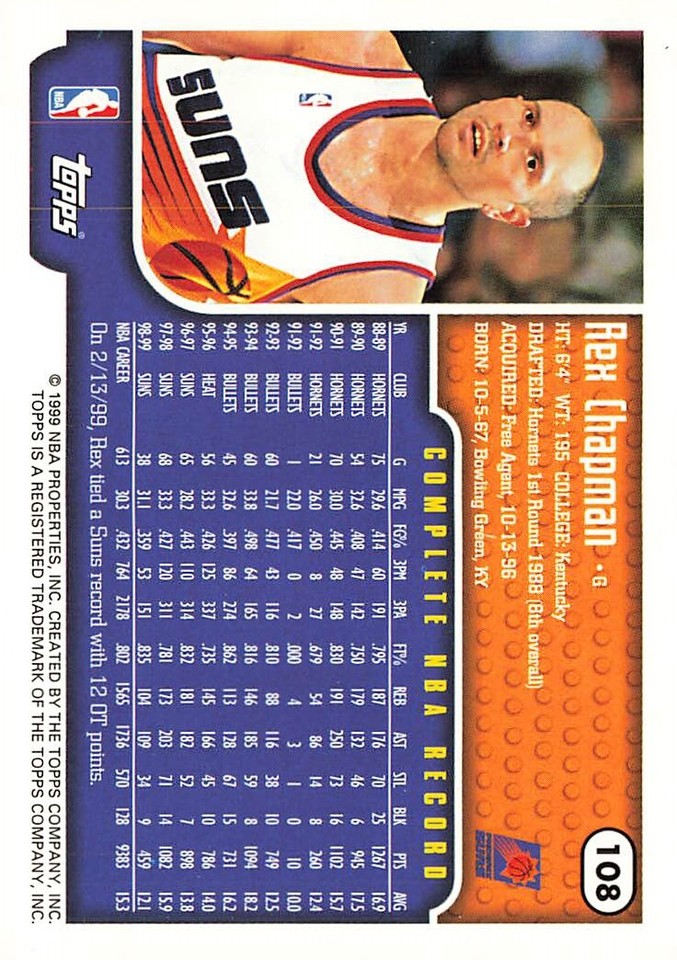 1999 Topps #108 Rex Chapman Phoenix Suns | eBay
