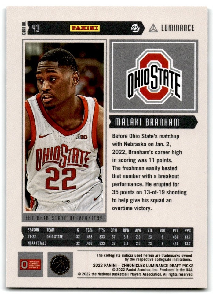 2022-23 Panini - Chronicles Classic Draft Picks Malaki Brandham #43 | eBay