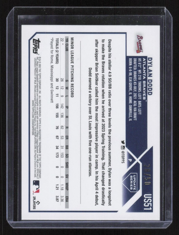 2023 Topps Update Dylan Dodd US51 Rookie Skeleton Holo Foil /50 | eBay