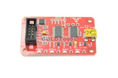 Other - Serial Data Analyzer