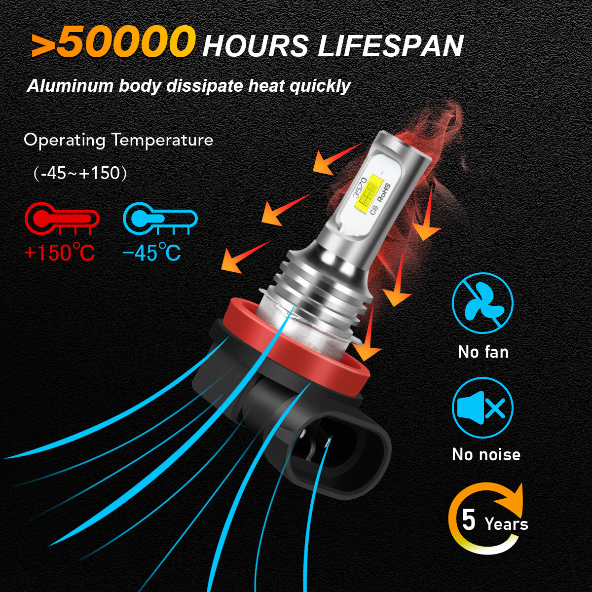 For Peterbilt 567 Base Tractor Truck 2019-2023 4x LED Headlight Hi-Low ...