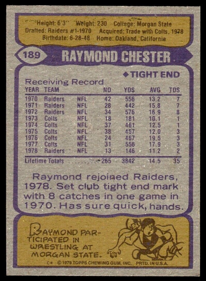 1979 TOPPS Football Vintage Trading Card #189 - RAYMOND CHESTER ...