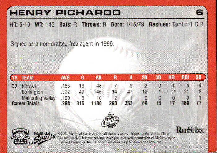 2001 Columbus Redstixx Multi-Ad #19 Henry Pichardo Dominican Republic ...